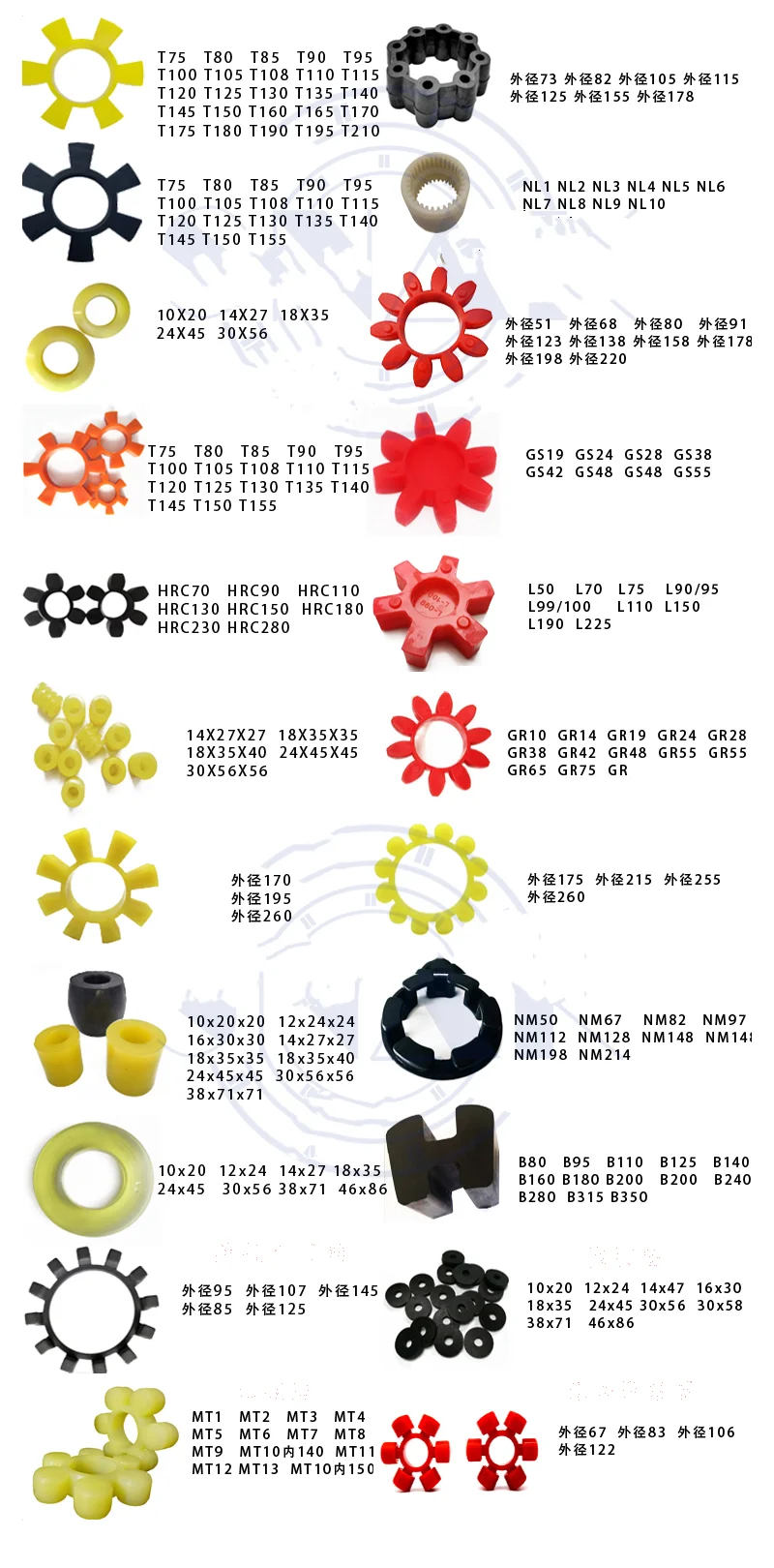 GR GS Elastic Rubber Plum Coupling Elements - Flexible & Durable