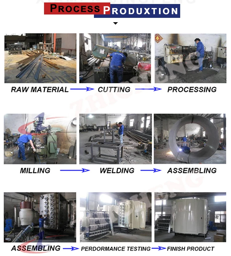 Mini Pvd Coating Machine Laboratory Small Pvd Coating Machine| Alibaba.com