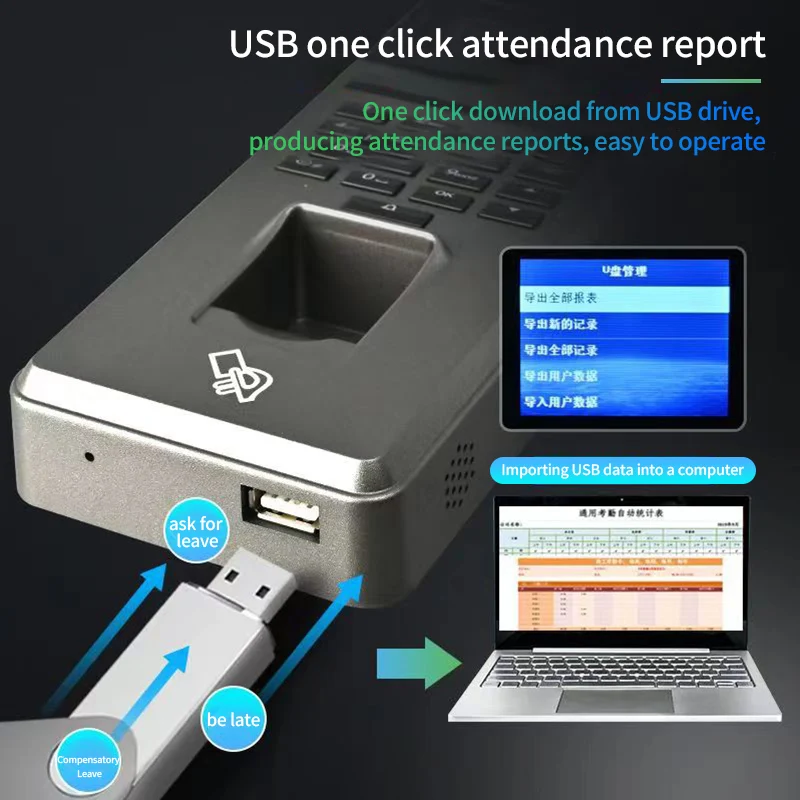 Office Biometric Access Control Products Fingerprint Password Card ...