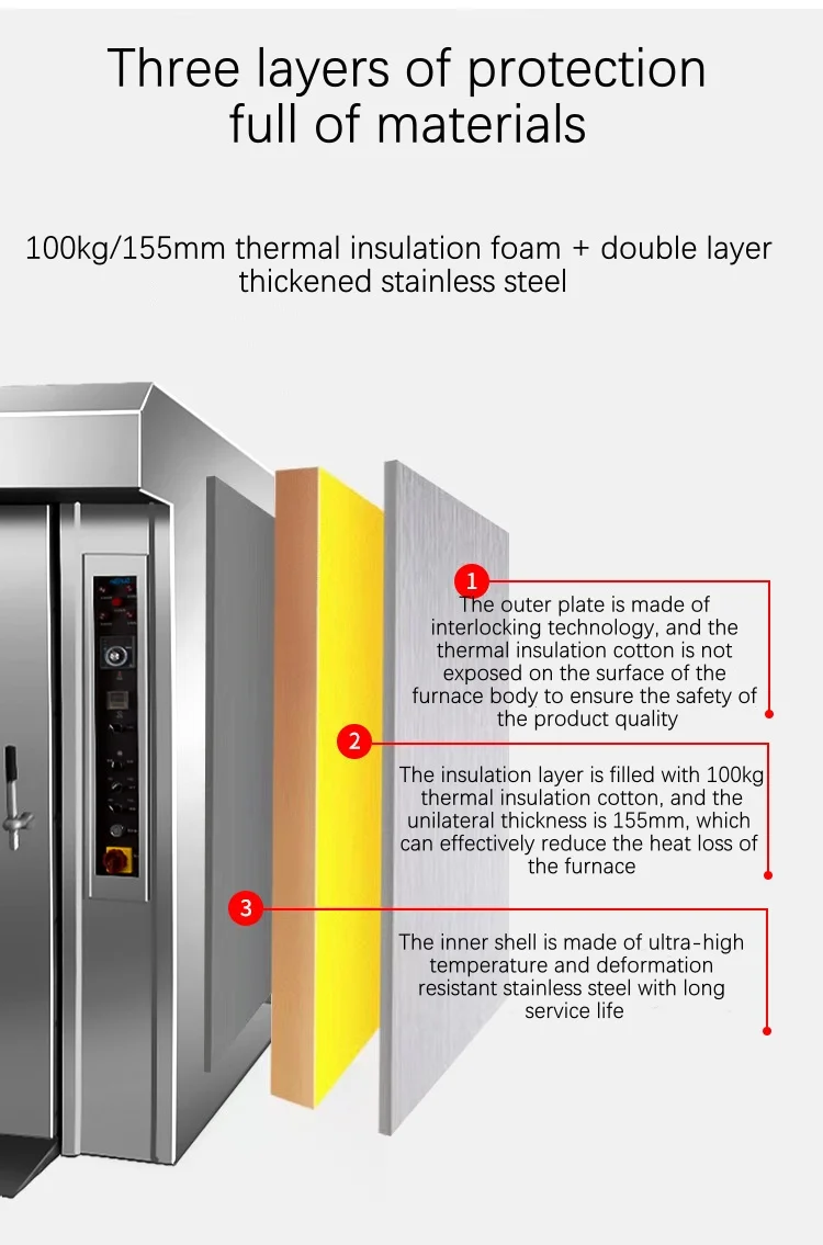 Italian Polin Hotels Ovens - Efficient Baking Solutions