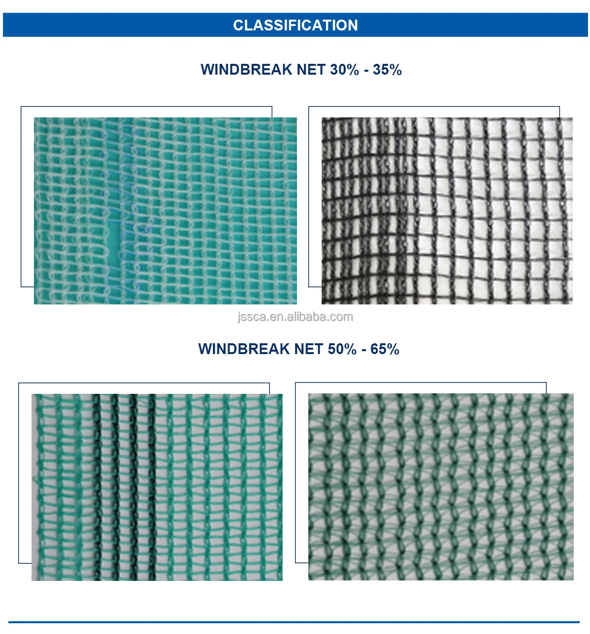 100% Virgin Hdpe Agricultural Green Wind Coal Dust Net Wind Protect ...