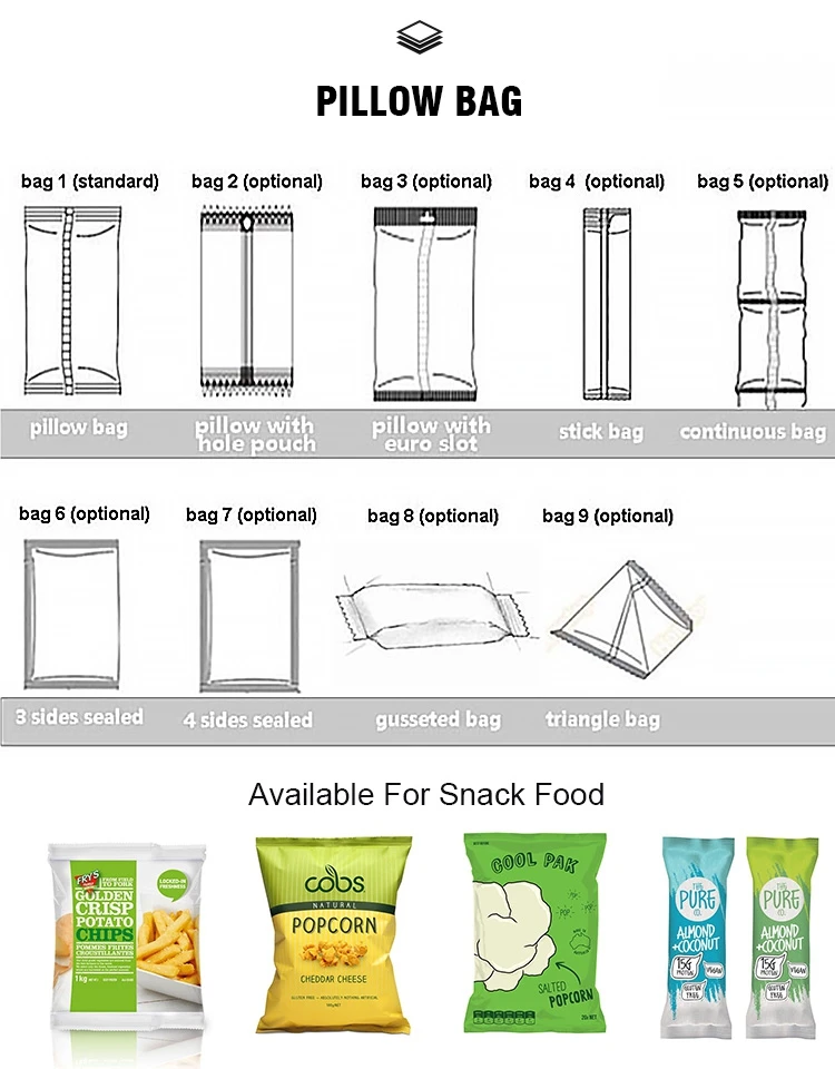 Custom Printed Snack Food Packaging - Moisture Proof Pouches