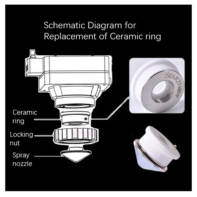 Wsx Sw20 3d Laser Ceramic Ring Wtc-04 Ceramic Body D21.4 M8 3d Pipe ...