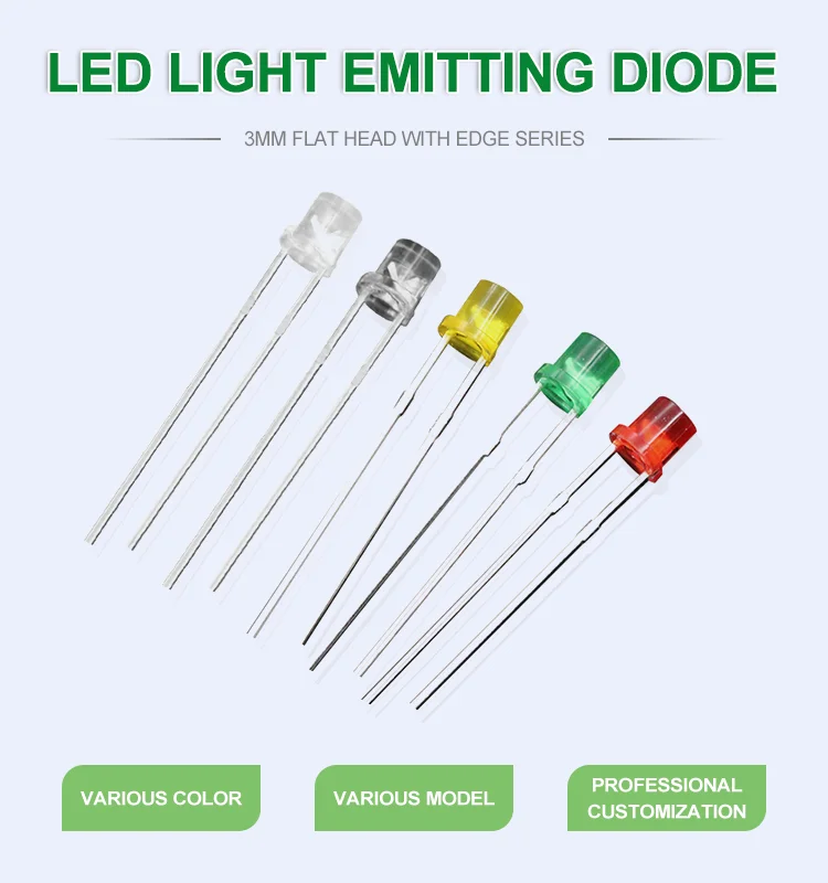 Hipower Free Sample 0.06w Super Bright Led Diode 2-pin 3mm 5mm Rgb ...