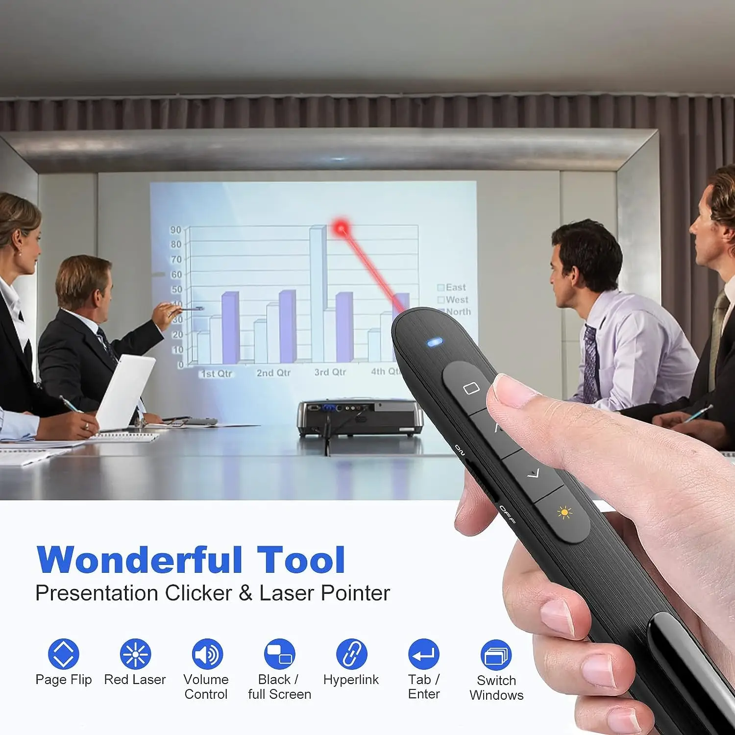 Presentation Clicker for PowerPoint Remote Wireless Presenter Remote ...