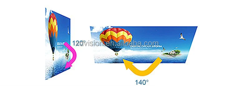 Indoor And Outdoor Waterproof Interactive Stairs Led Display Step Led ...