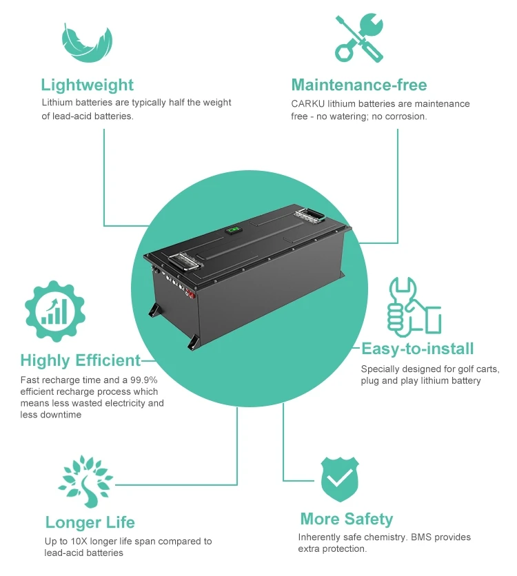 Rechargeable Battery 48v 100ah Lifepo4 Batteries For Golf Cars Lifepo4 ...