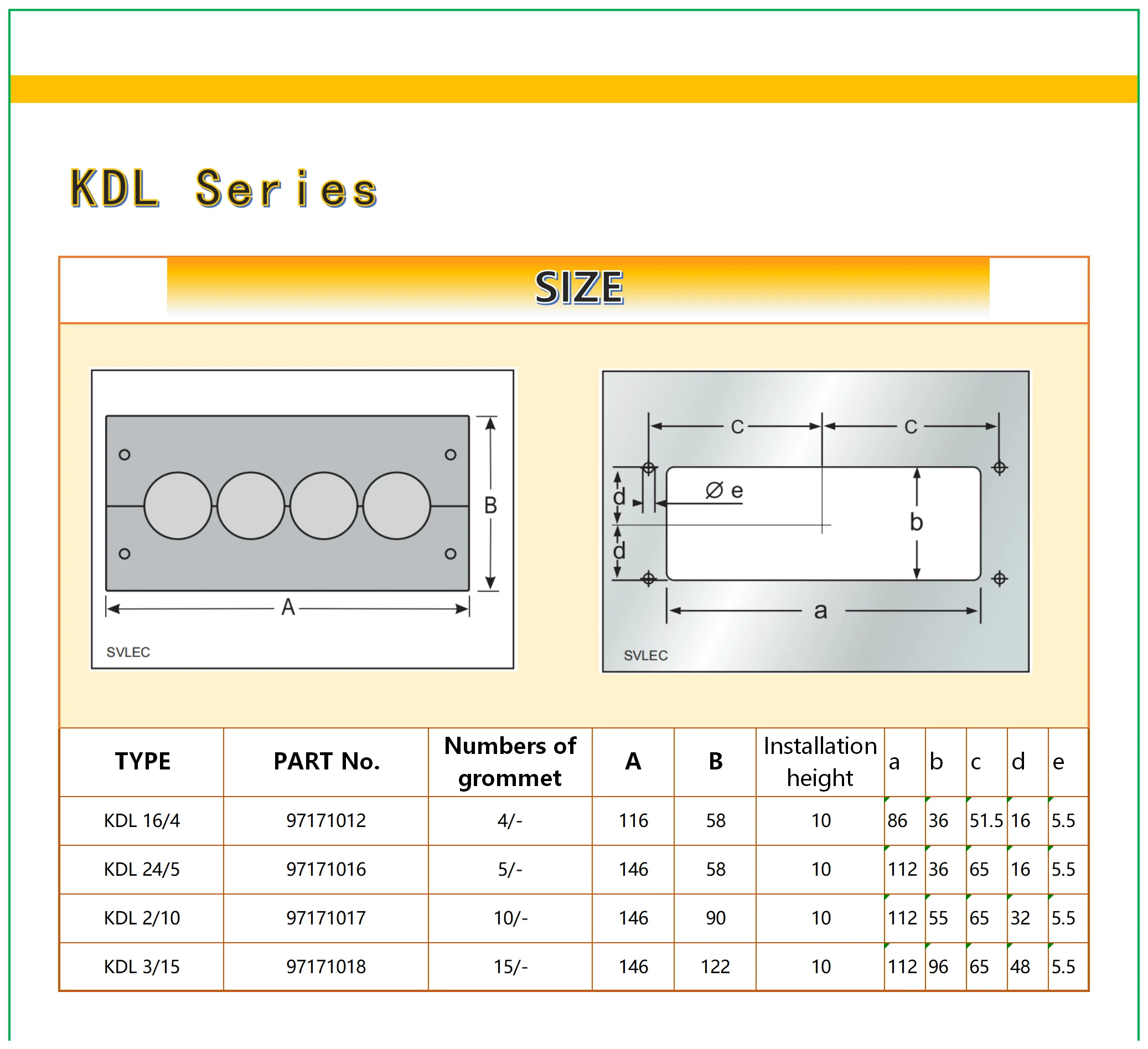 SVLEC KDL series cable entry system for junction box| Alibaba.com