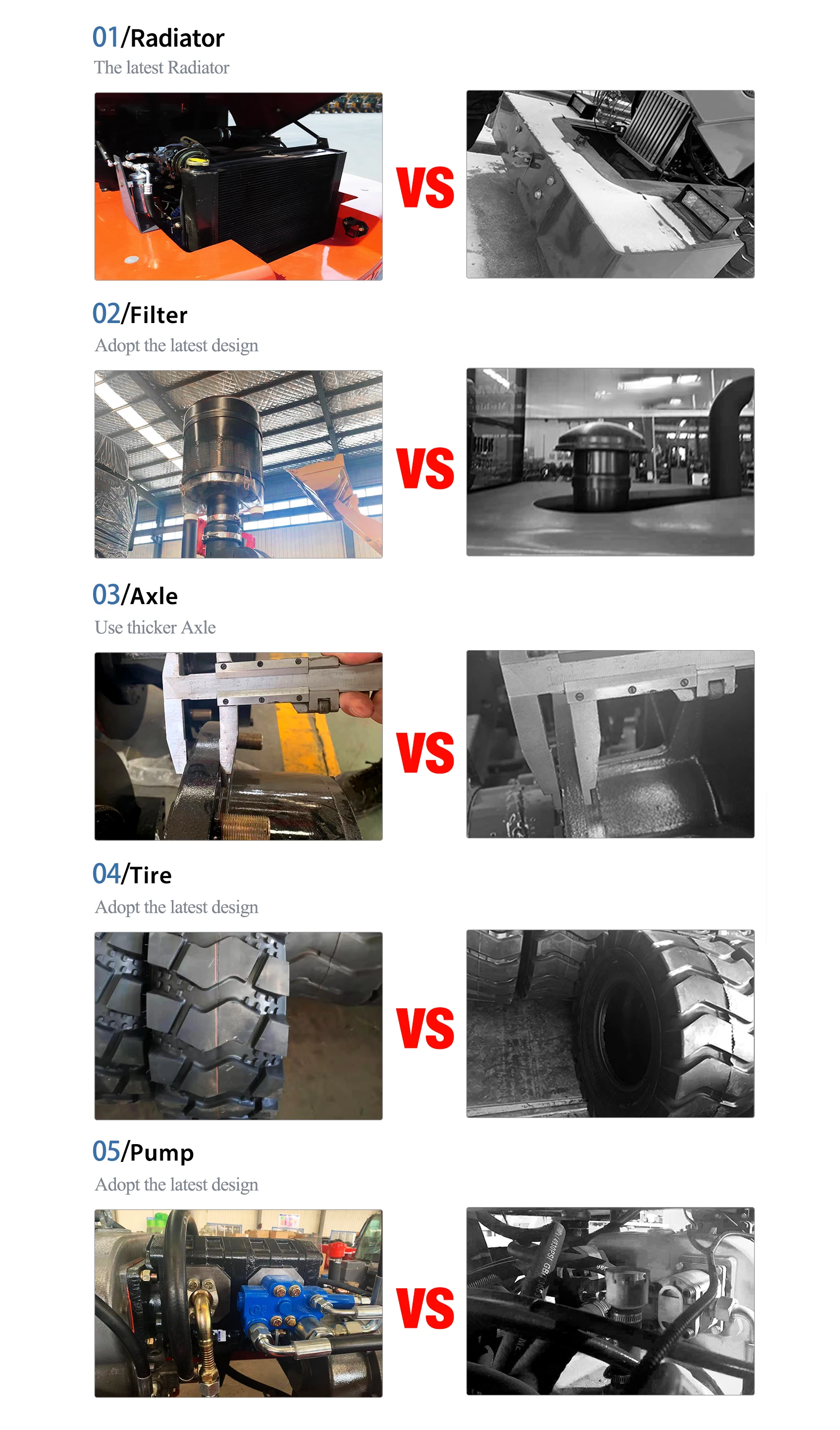 800kg Payloader High Quality Earth-moving Machinery Mini Hydrostatic ...