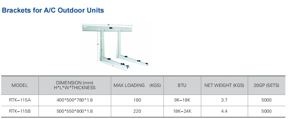 Air Conditioner Parts Universal Bracket For Mounting And Supporting Ac ...