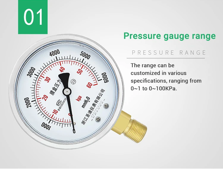 100mm Panel Hydraulic Pressure Force Measuring Gas Fuel Pressure Gauge ...