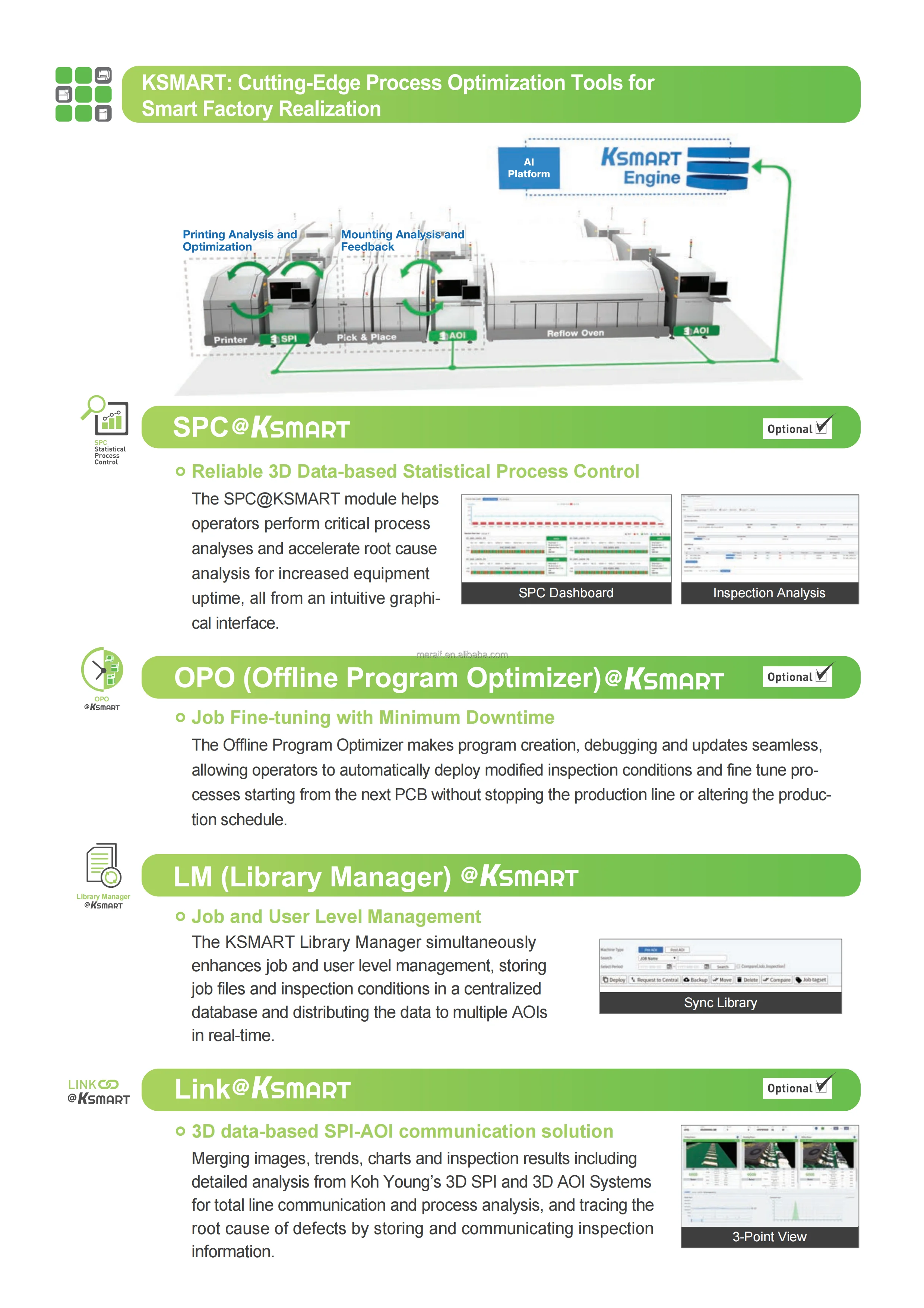 KOH YOUNG Zenith Alpha AOI & aoi optical inspection System | Wholesale