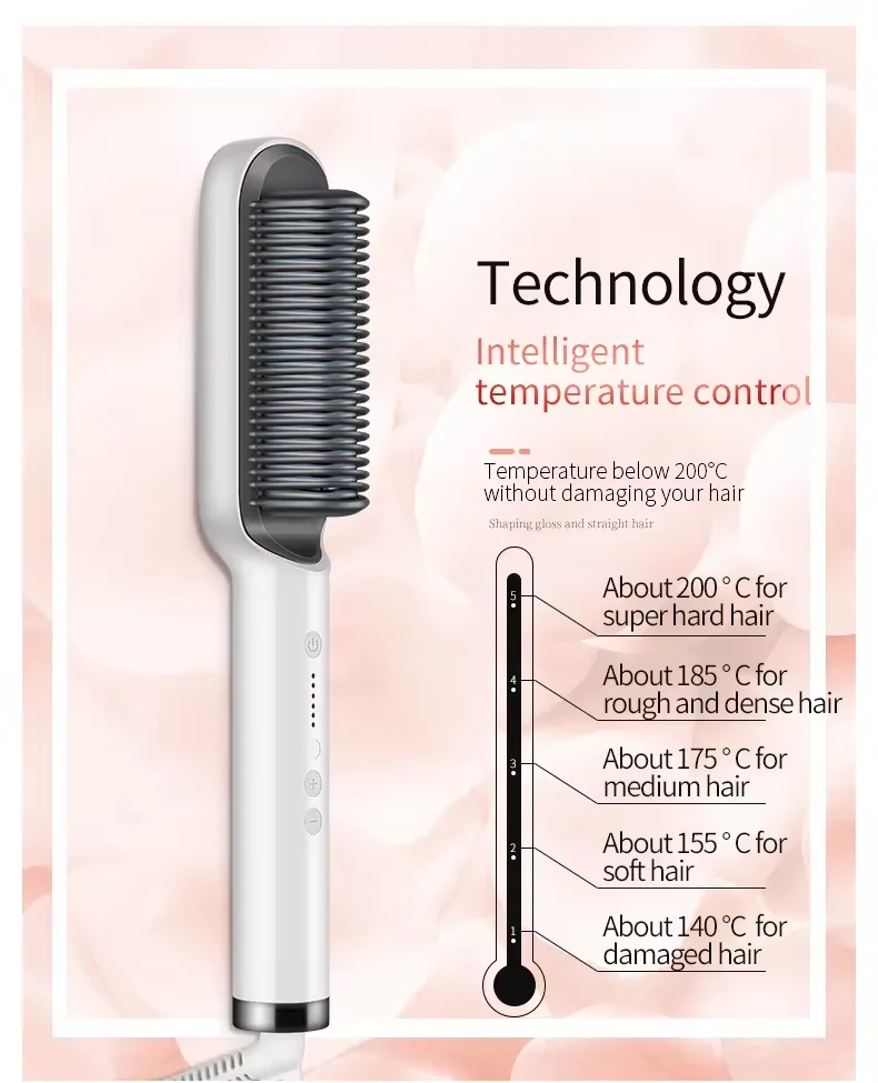 Phenitech 2024 Best Selling Multifunctiojnal Hot Air Comb Of Drying ...