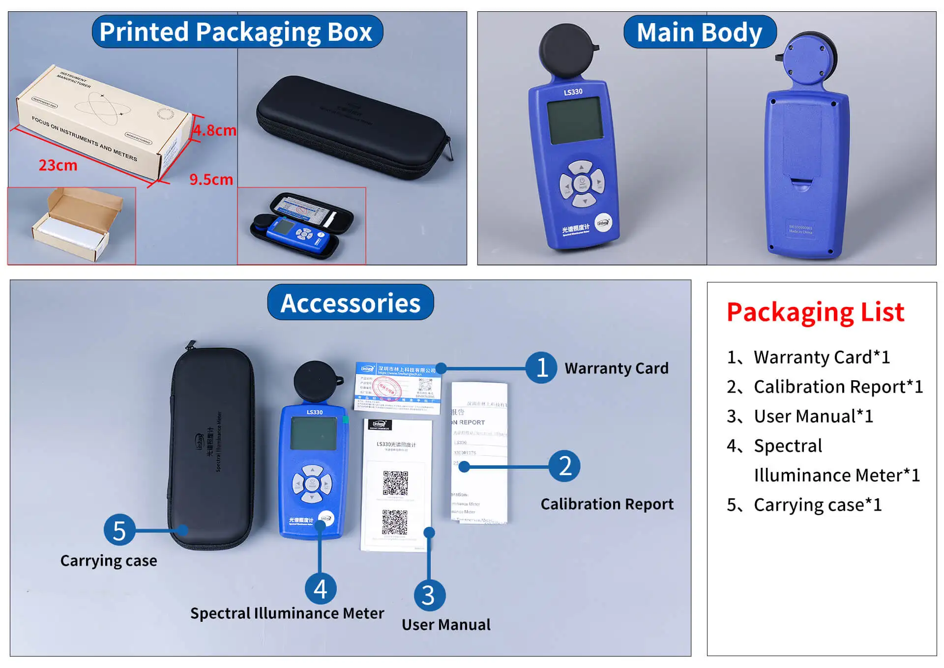 LS330 Spectral Illuminance Meter - UV Index, Lux Tester, 0-1,000,000 ...