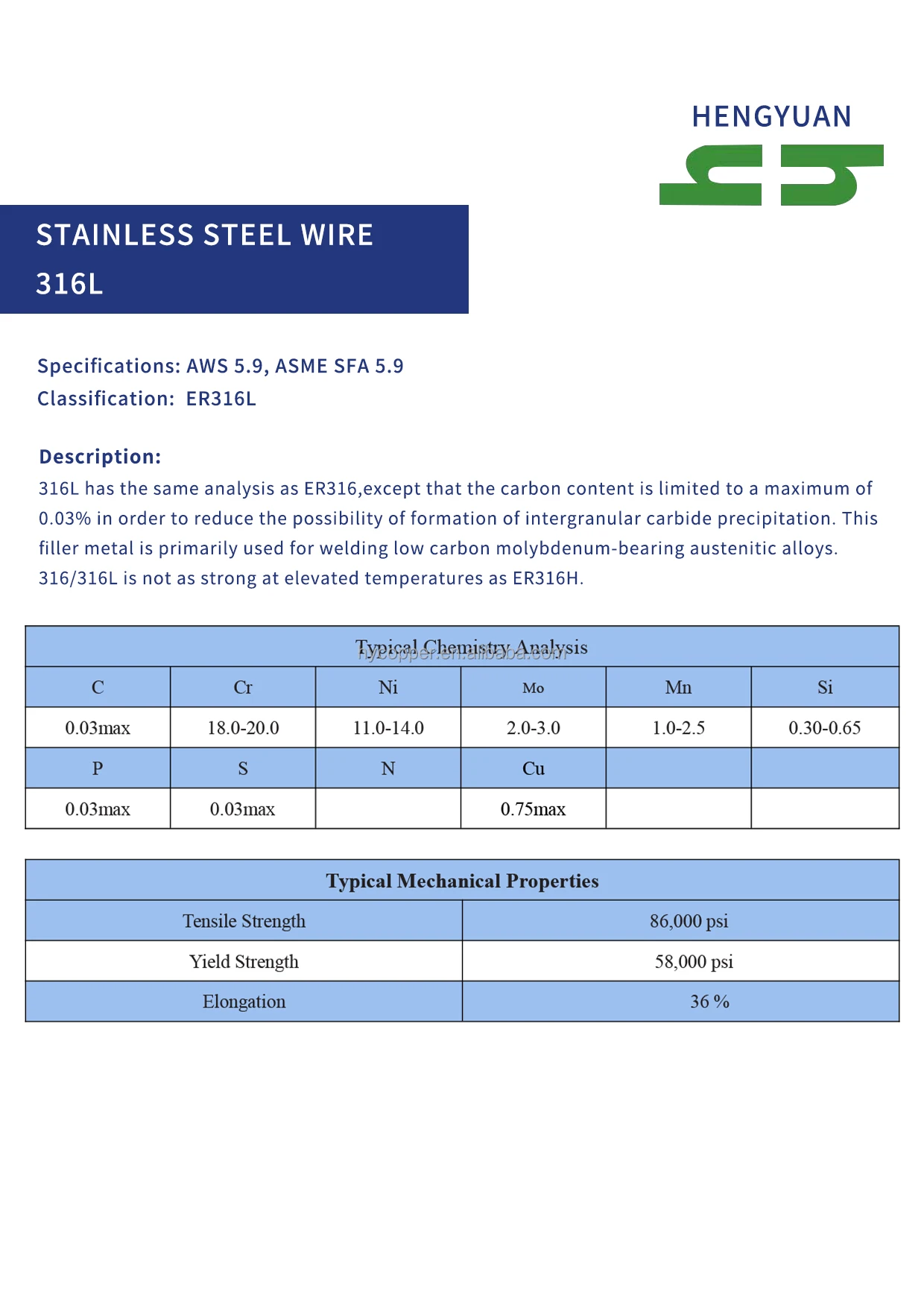Welding Wire Mig Tig-308l Aws A5.9 Er308l Consumables - Buy Mig Wire ...