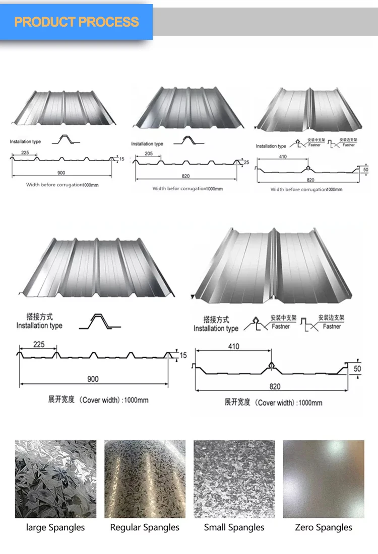 Galvanized Roof Tiles Metal Roofing Sheet Ppgi Steel Sheet Iron Roofing ...
