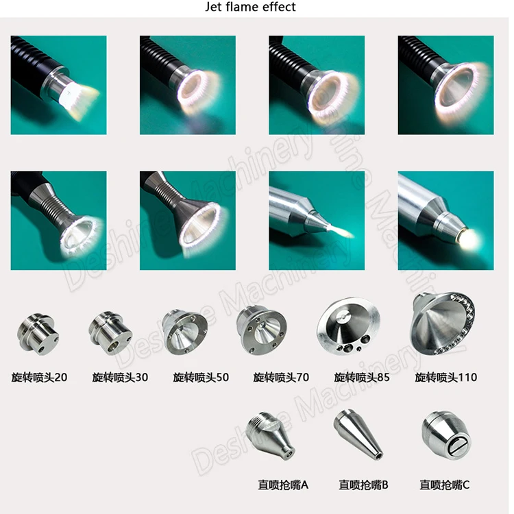 Plasma Surface Treatment Machine/atmospheric Rotating Plasma Surface ...