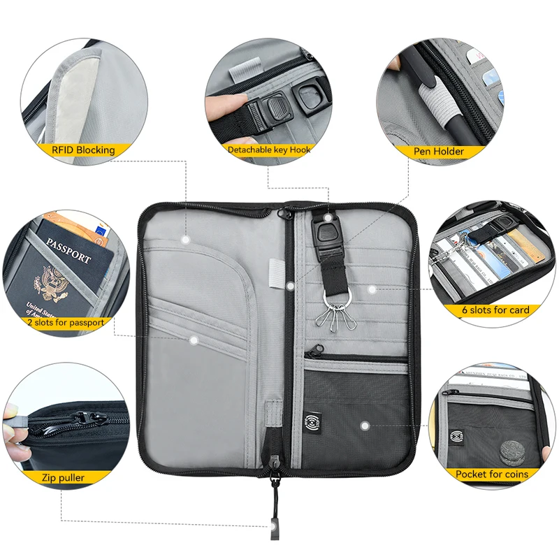 Premium Family Travel Document Organizer Case Porta Pasaportes Familiar ...