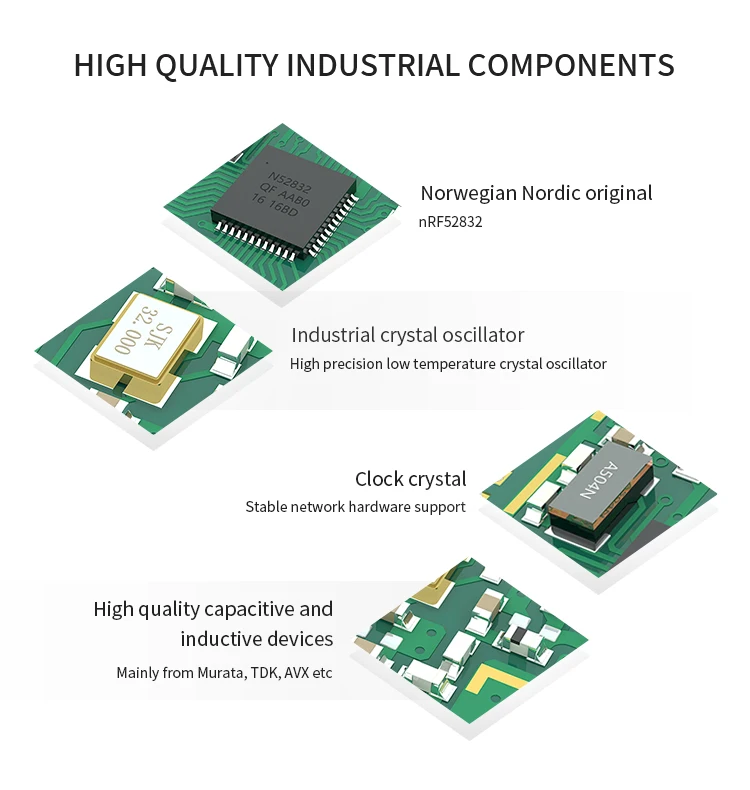 Ebyte E73-2G4M04S1B nRF52832 chip BLE 4.2/5.0 2.4GHz SMD Beacon ...