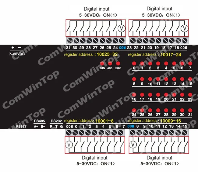 Cwt-mb308d 32di 32-channel Digital Input Rs485 Modbus Rtu Acquisition ...