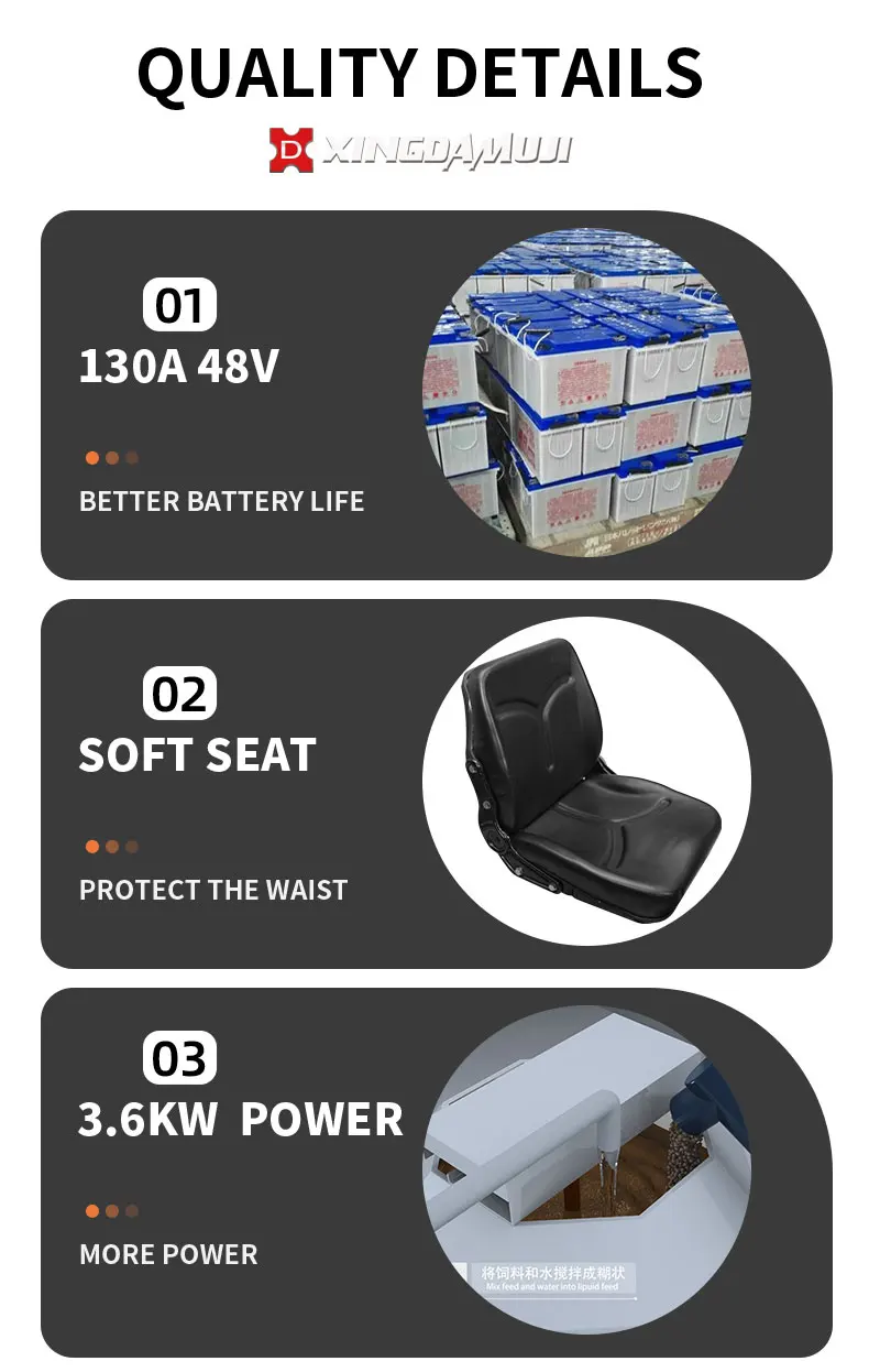 Three-wheeled Electric Battery Pig Livestock Automatic Farming ...
