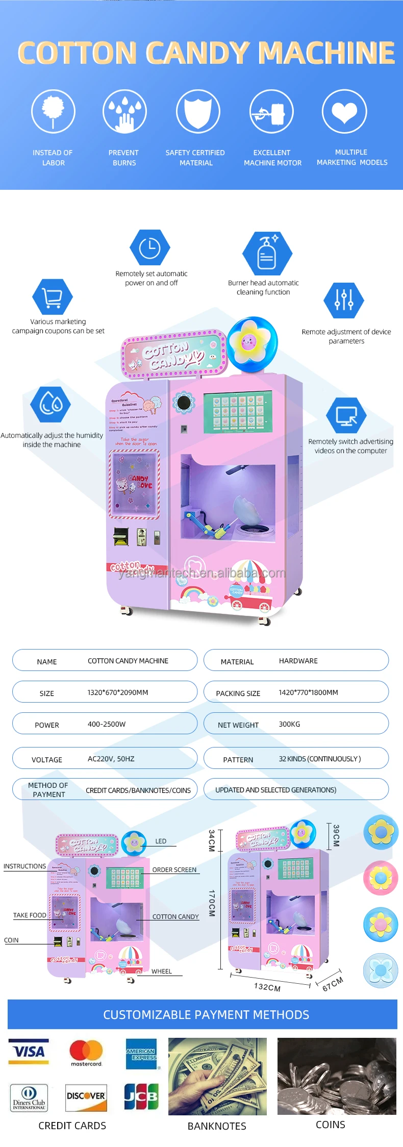 Japanese Candy Vending Machine Magic Semi-automatic Japanese Candy ...
