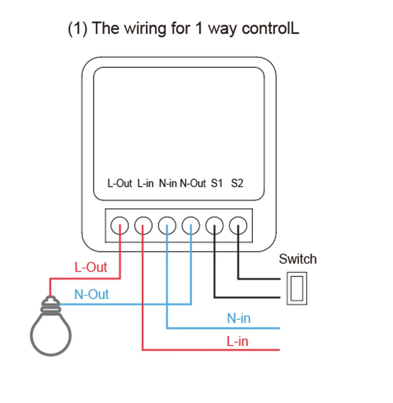 MVAVA Smart Switch - No Neutral, 16A Mini Wifi Zigbee DIY