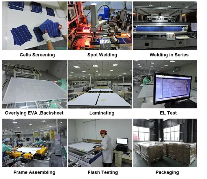 Longji Solar Panel Solar Wafers Lr5-54htb 410-430m Polycrystalline For ...