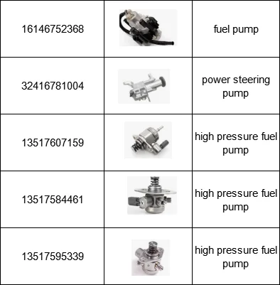 Fuel Filter Pressure Regulator Repair Kit for BMW X5 E70