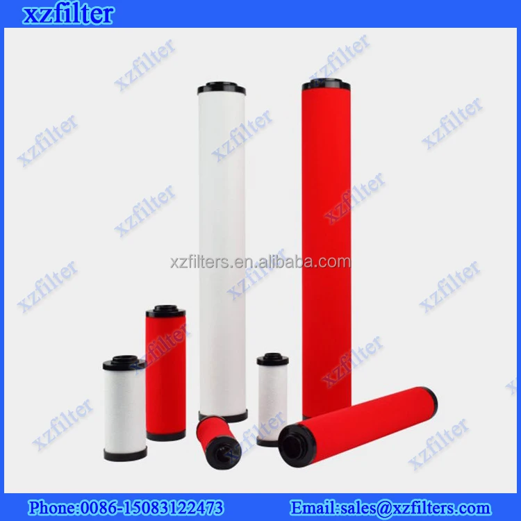 Hiross Compressed Air Filter Elements - Reliable & Efficient