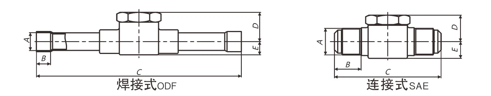 High Pressure Moisture Liquid Indicator Sight Glass for Air Condition
