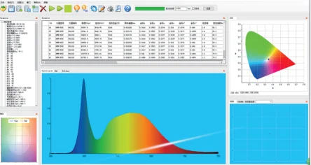 HP350BF Spectral Irradiance Colorimeter - LED & Blue Light Tester