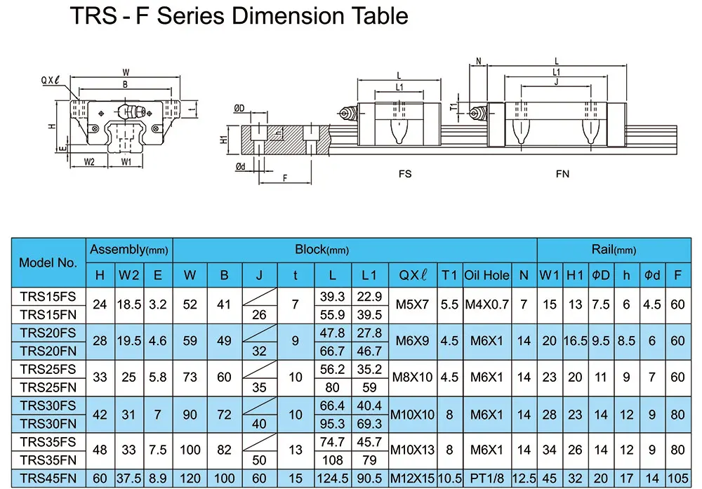 TBI Linear Guide Slide Block TRS15VN - Precision & Durability