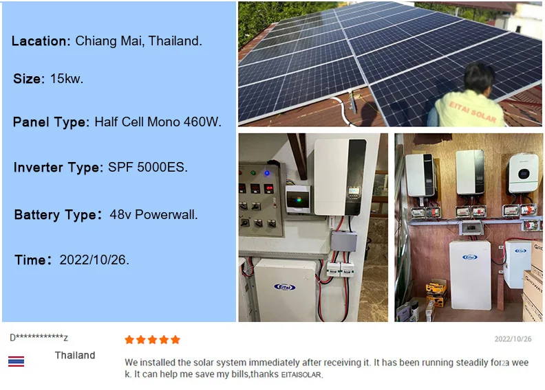 Eitai System With Off Grid Inverter All In One System Golden Supplier ...