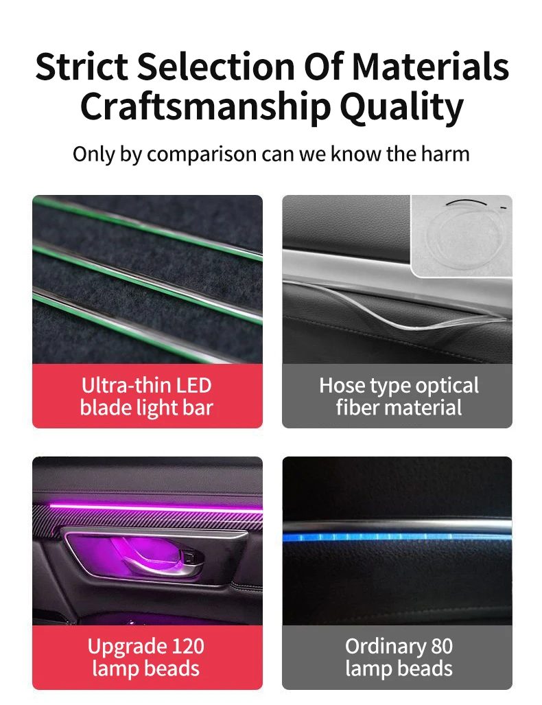 18 In 1 12v Universal Symphony/rgb App Control Ambient Decorate Car Led ...