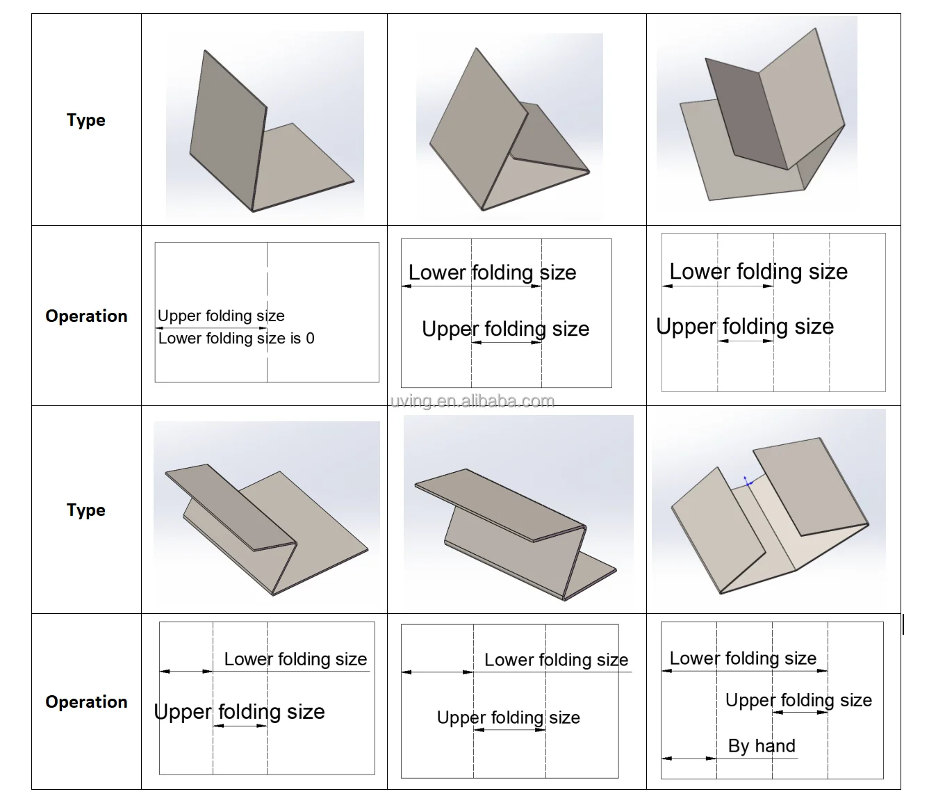 Automatic Paper Creasing and Folding Machine - 1 Year Warranty