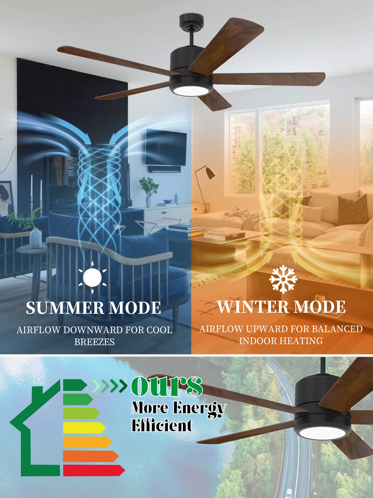Modern Black Design 5 Blades Plywood 52 Inch Led Home Ceiling Fans With ...