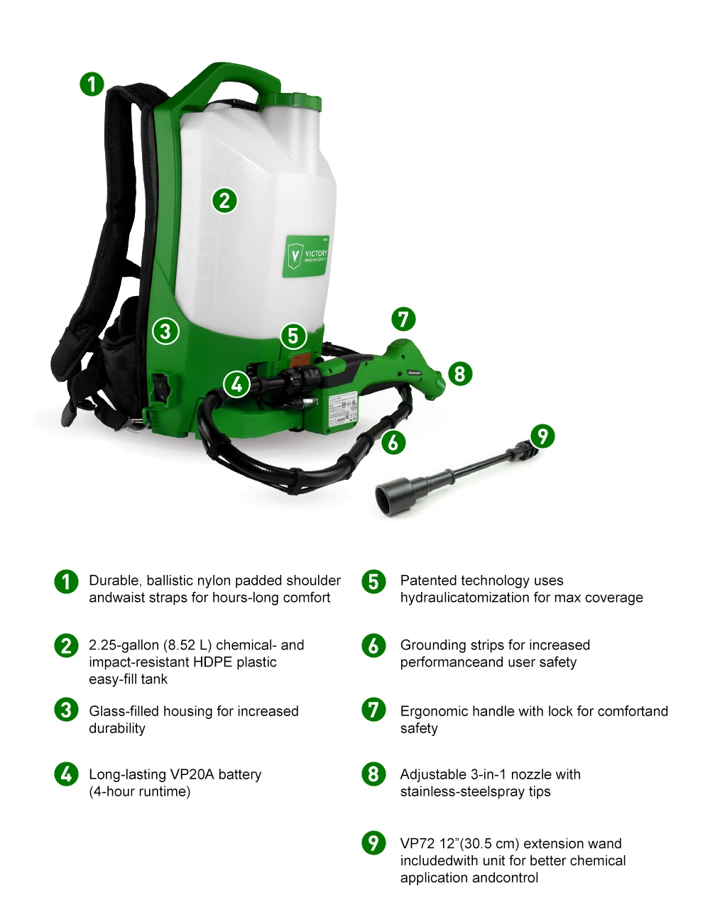 Power Battery Agricultural Sprayer Pesticide Spray Equipment For Farm ...