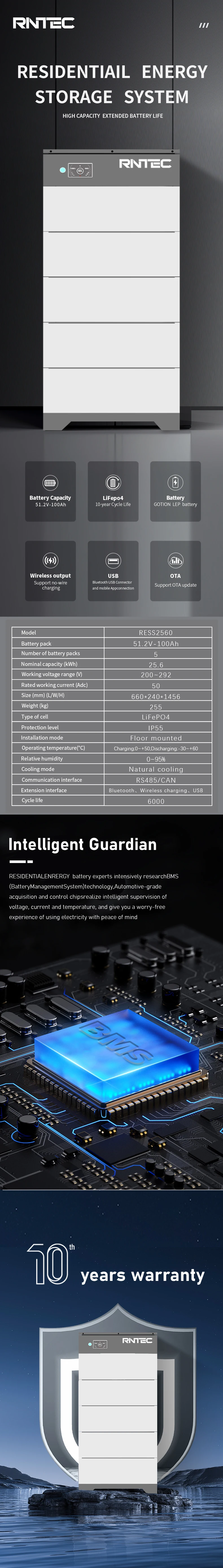 RNTEC Stackable Batteries Pack Compatible Solar Energy Expendable 51.2v ...