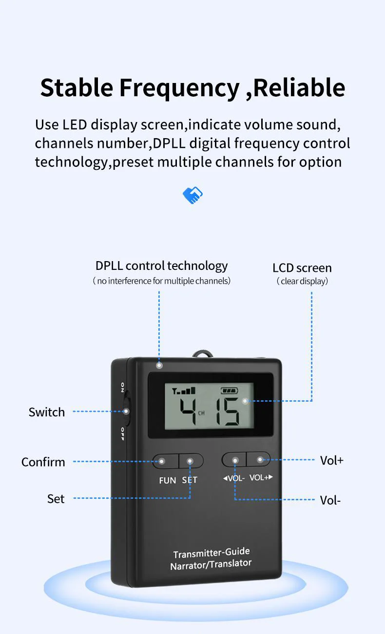 Portable Audio Guide Museum Wireless Whisper Tour Guide System for Tour ...