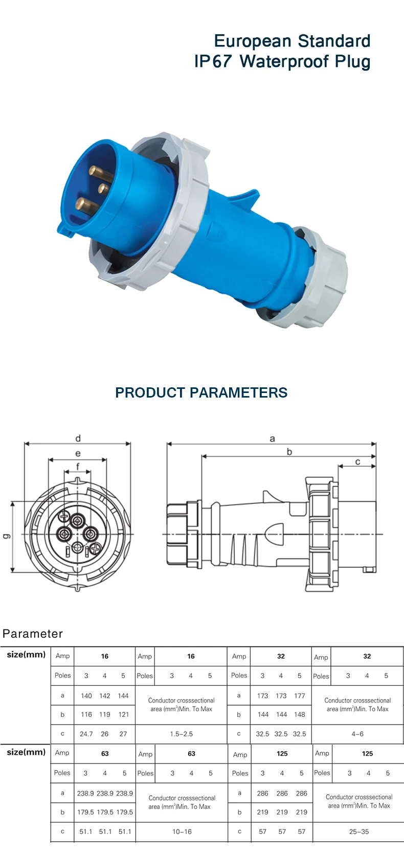 Chenf Ip67 Industrial Straight Plug And Socket Nylon Cee/iec Waterproof ...