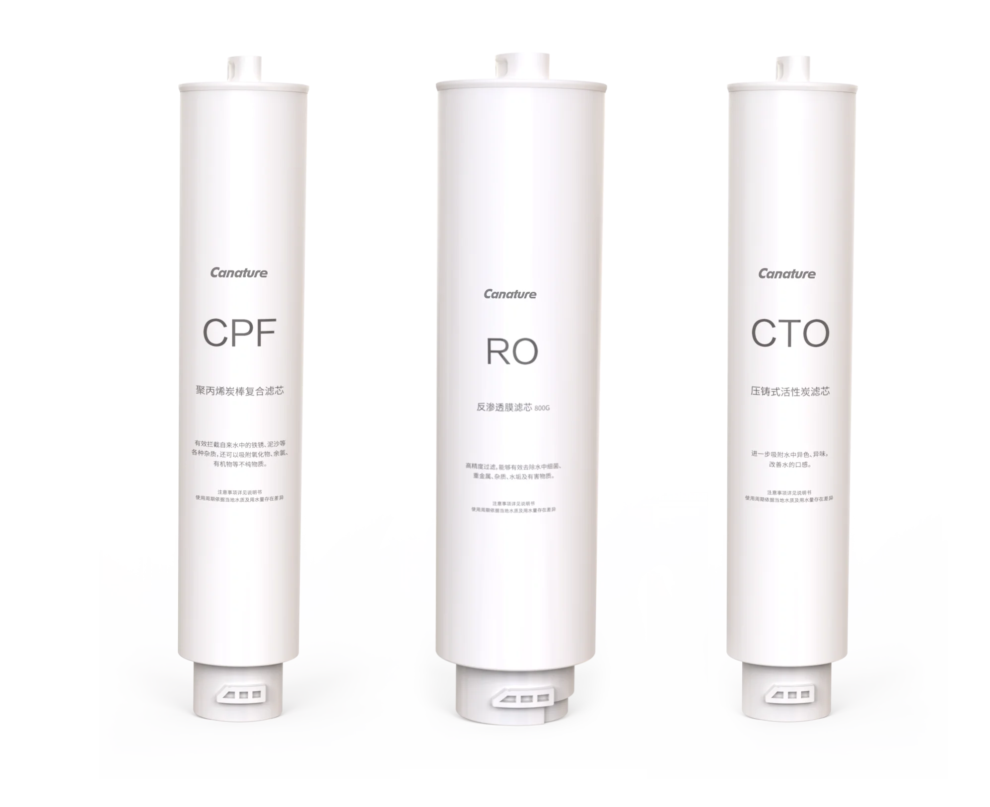 3-Stage RO Water Purifier Reverse Osmosis Replacement Filters PCF and ...