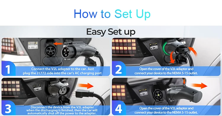 Type1 V2L EV Adapter Connector - J1772 Socket for MG Ioniq 5 6 MG4 ...