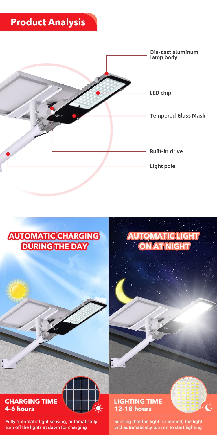 High Quality Dimmable 300w Outdoor Road Square Pathway Waterproof Solar ...