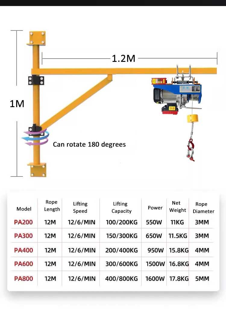 200kg Wall Mounted Slewing Jib Crane - Compact & Efficient