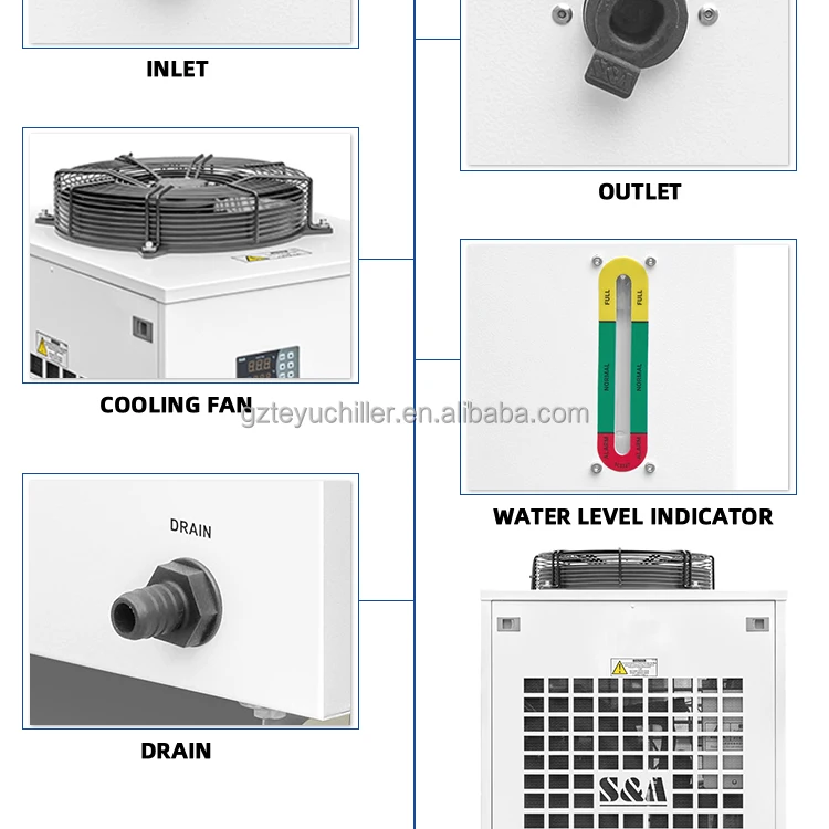 S&a Cw-6200 Cooling Jacket Enfriador De Agua Industrial Air Cold Water ...