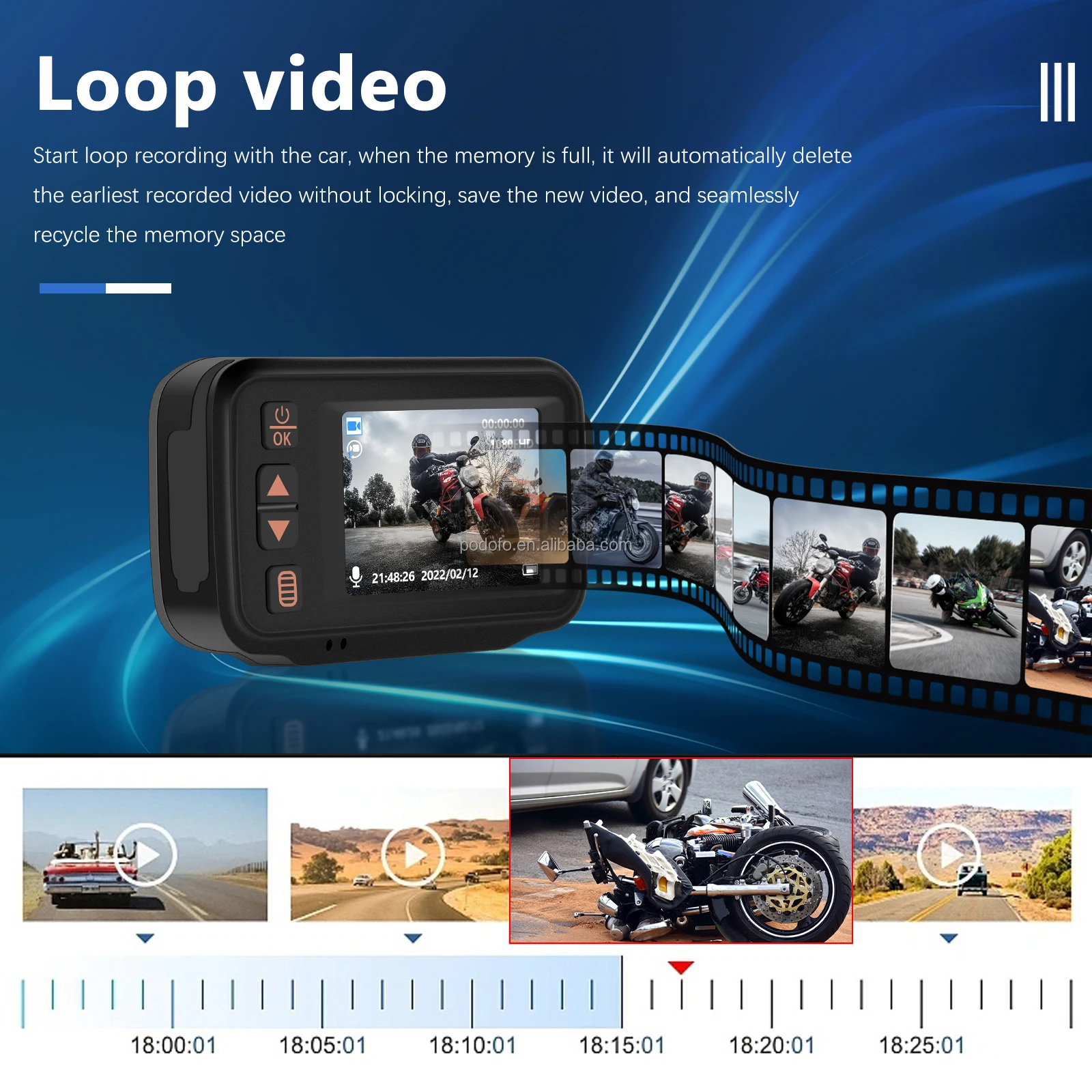 Podofo Motorcycle Dash Cam - Front & Rear IP65 Waterproof DVR