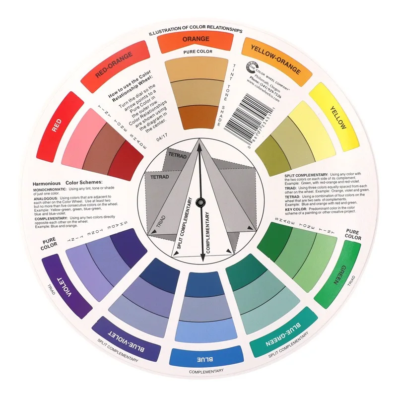 Wholesale Microblading Guide Predict Color Wheel Card for Mixing Body ...