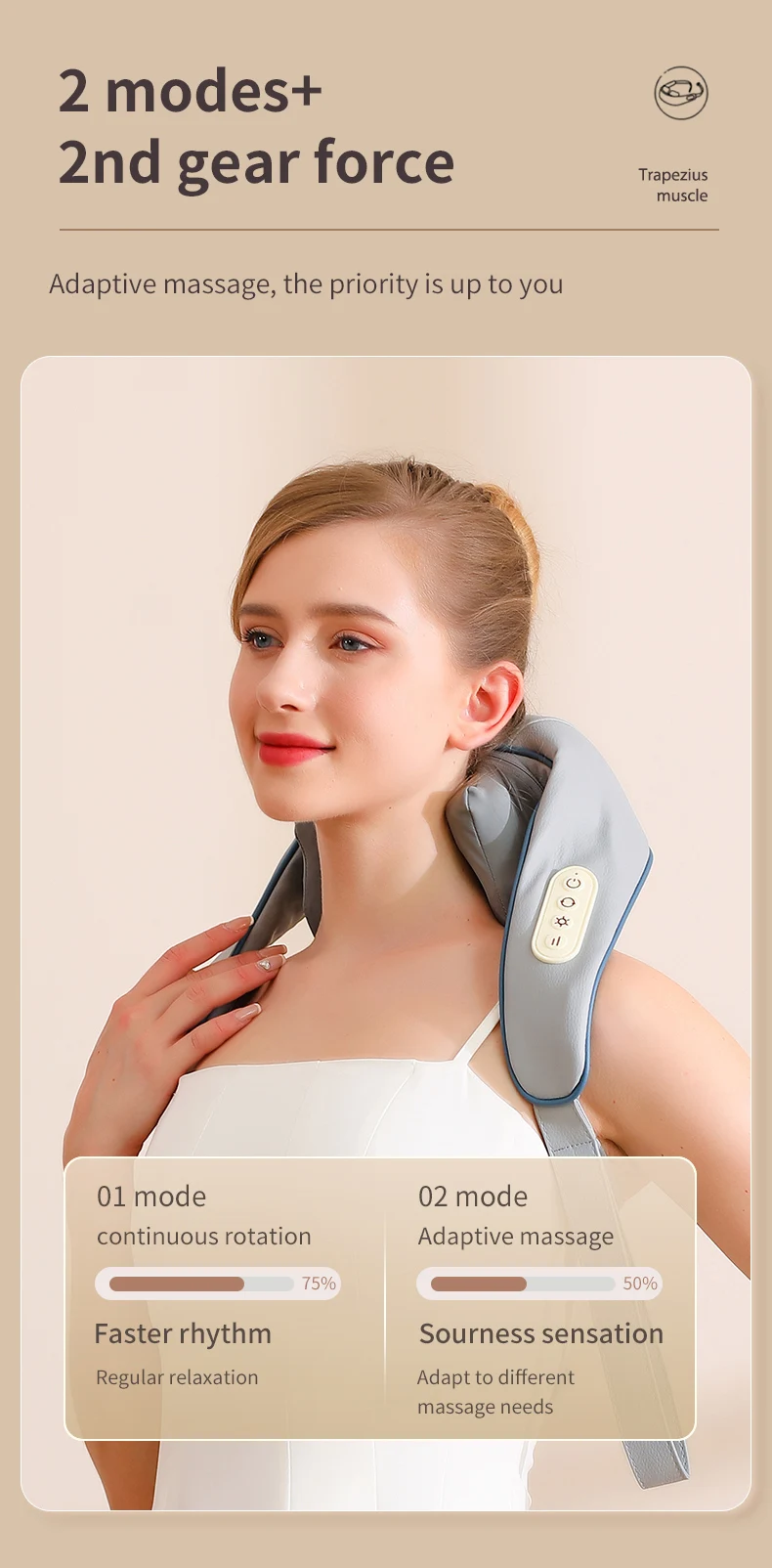 Smart Neck Muscle Massager Trapezius Muscle Massager Brushless Electric ...