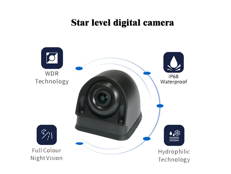 12.3inch Side Mirror Camera System R46 Certification 1080p Digital Side ...